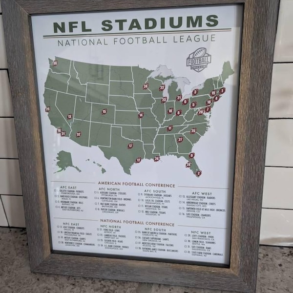 NFL Football Stadium Checklist | Bucket List | Football Stadium ...