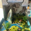Shoebox Water Cycle Diagram Diorama, Create Your Own Papercraft Water ...