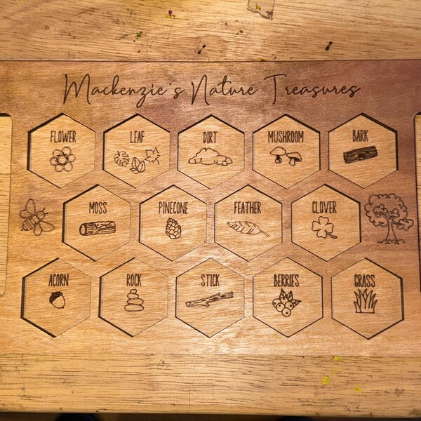 Personalized Teacher Frame | Picture Frame | Teacher Appreciation - Etsy