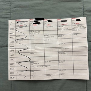 CNA Report Sheet PCT Report Sheet Nursing Assistant Report Vital Signs ...