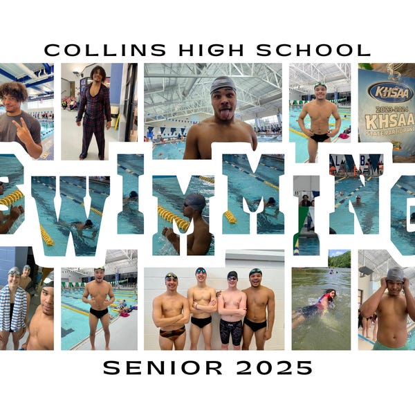 Editable SWIMMING Word Photo Collage TEMPLATE Printable Sports Team ...