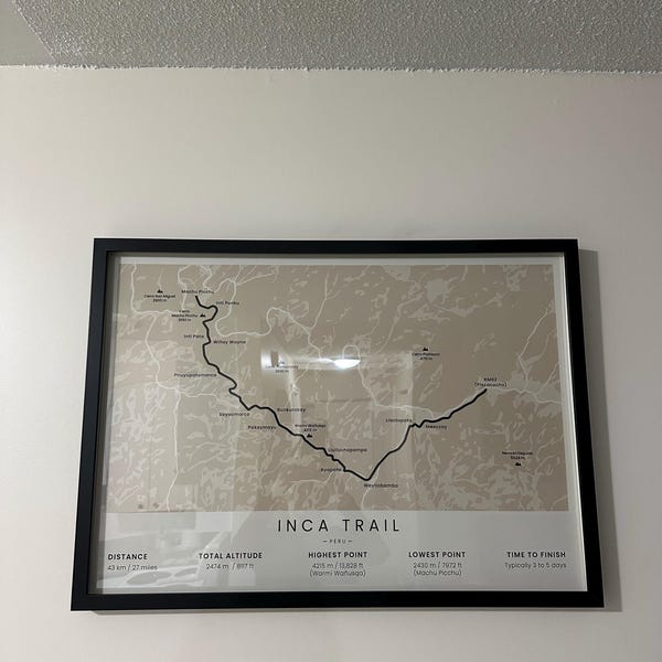 Camino Finisterre Hiking Trail Print | Camino De Santiago Walking Path ...