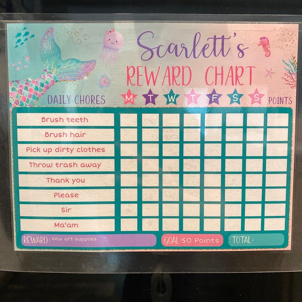 Editable Mermaid Reward Chart Mermaid Behavior Chart Girls Reward Chart ...