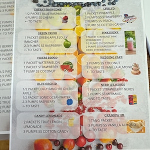 Water Recipes, Watertok, Sugar Free Water Recipes, Beginner Water ...