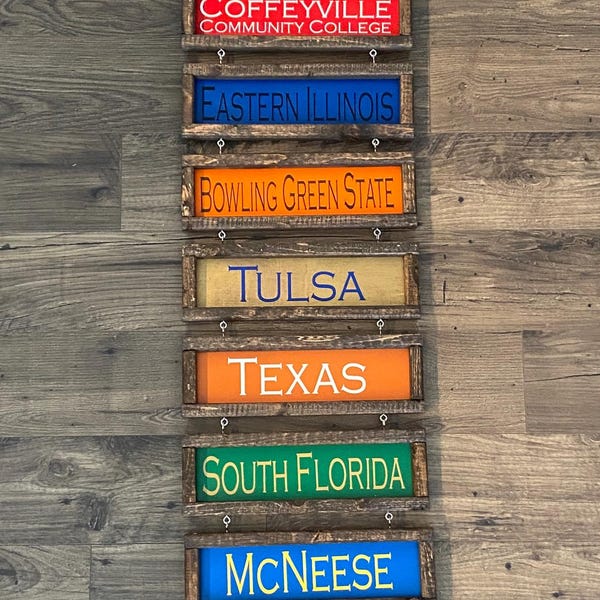 Multiple Team Sign Home is Where Football Takes Us Hanging Wood Sign ...