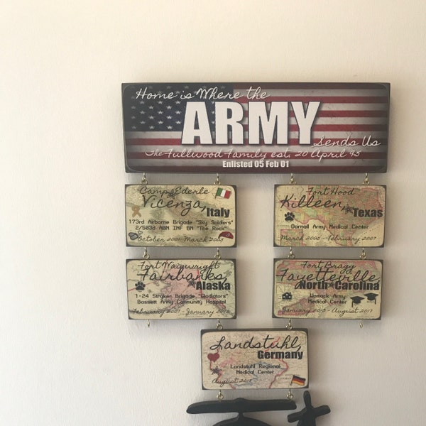 Army Sign - Duty Station Sign - "home is Where the ARMY Sends Us ...