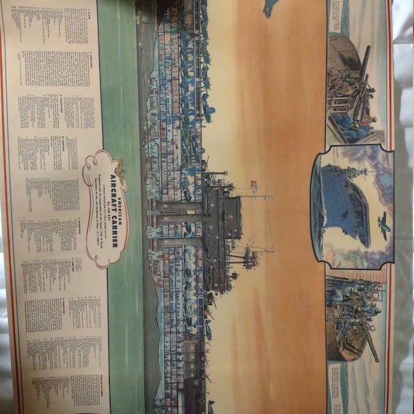 1944 Aircraft Carrier Cross-section Poster Print, WWII Navy Military ...