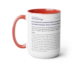 Custom Doctor Journal Medical Doctor Phd Student Gift - Etsy