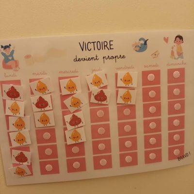 Comment te sens-tu aujourdhui Expression des émotions chez lenfant ...