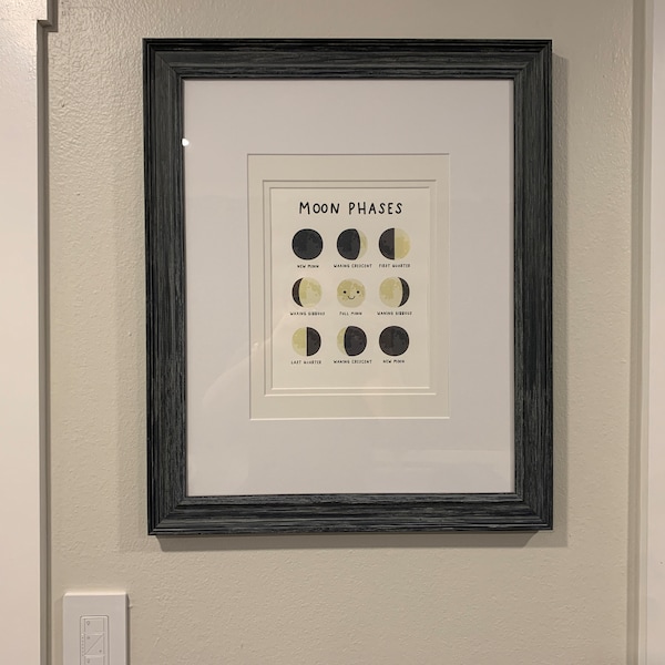 Moon Phases Prints, Lunar Phases, Montessori Prints,educational Posters ...