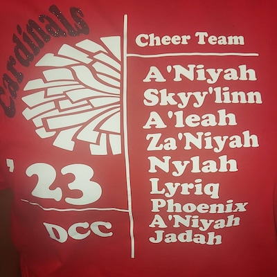 Cheer Team Template Svg, Cheer Roster Svg, Png Svg Dxf Eps Ai, Cheer ...