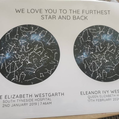 Printable UK Postcode Map, Sales Map, Orders Map, Digital File - Etsy