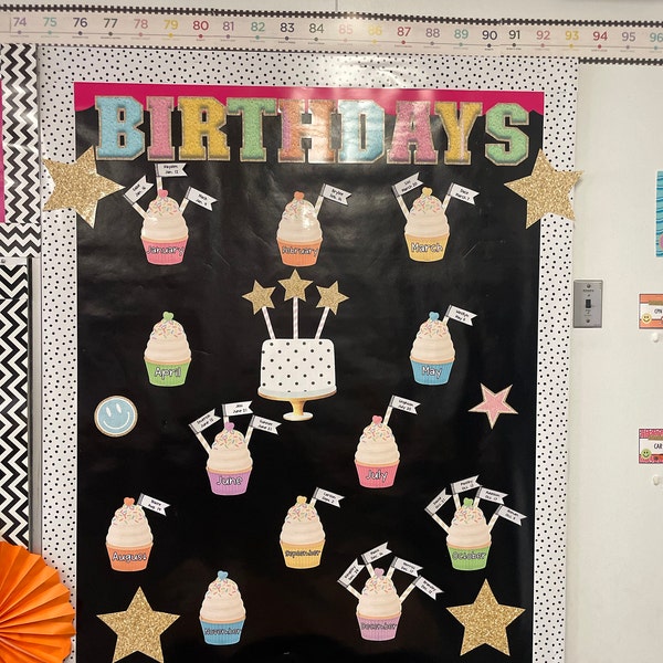 Pastel Classroom Birthday Display | Classroom Birthday Board | Birthday ...