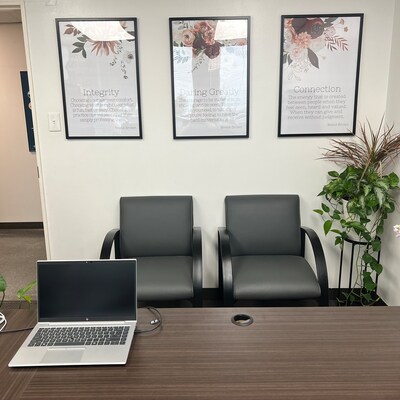 HR Office Decor for Women Office Wall Art Human Resources - Etsy