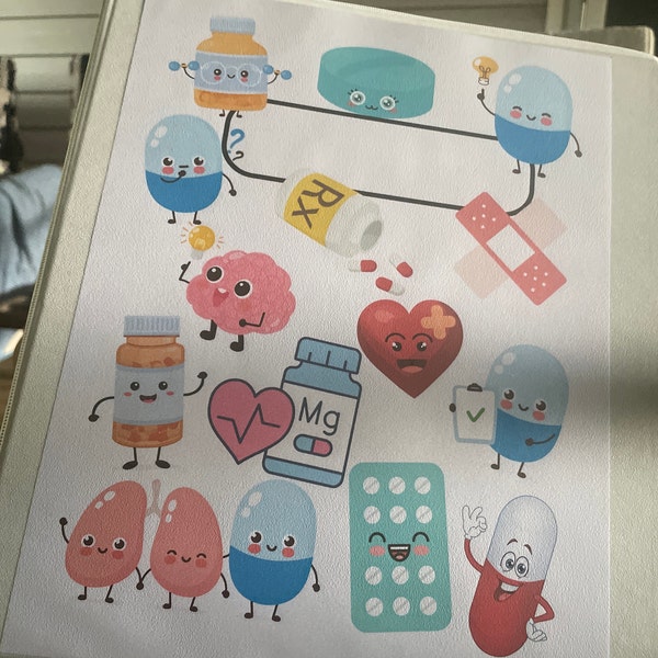 PTCB Cheat Sheet | Pharmacy Technician | Digital | Quick Notes - Etsy