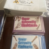 Radiologic Tech Upper Extremity Flashcards X-ray Tech Flashcards ...