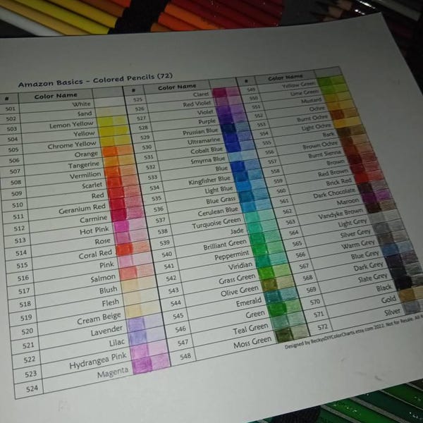 Brutfuner Macaron - 72 Colored Pencil Set - DIY Color Chart / Swatch ...