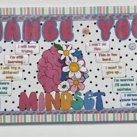 Change Your Mindset Bulletin Board, Growth Mindset, Pastel Classroom ...