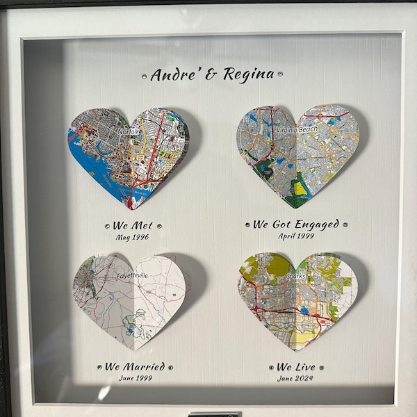 Gift From Groom to Bride, Gift From Bride to Groom, on Wedding Day ...