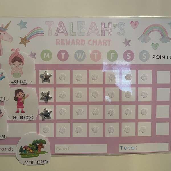 Stars for Reward Chart, Replacement Stars, Velcro Stars, Behaviour ...