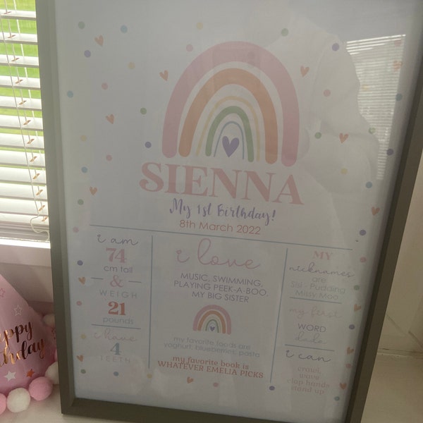 RAINBOW Birthday Decorations Editable Modern Rainbow Milestone Birthday ...
