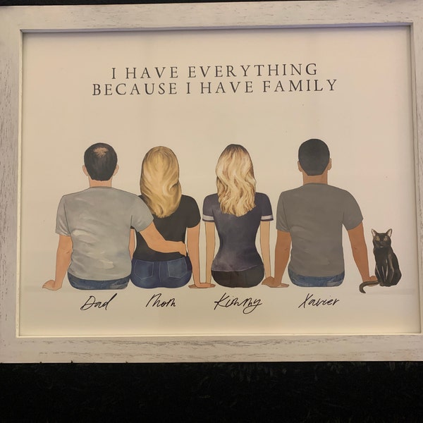 Personalized Wall Art for Mom, Birthday Gift From Daughter, Custom ...