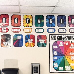 Art Classroom Rules and Procedure Poster Bundle, Art Classroom Decor ...