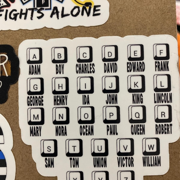 911 Dispatcher Gift, 911 Dispatcher Gifts, 911 Dispatcher Sticker, 911 ...