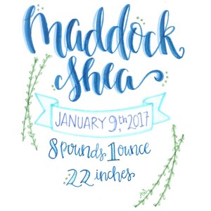 Custom 11x14 Canvas Quote Art Hand-painted Calligraphy - Etsy