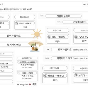 Everyday Digital Stickers for Planner Goodnotes Widget Sticker Book ...