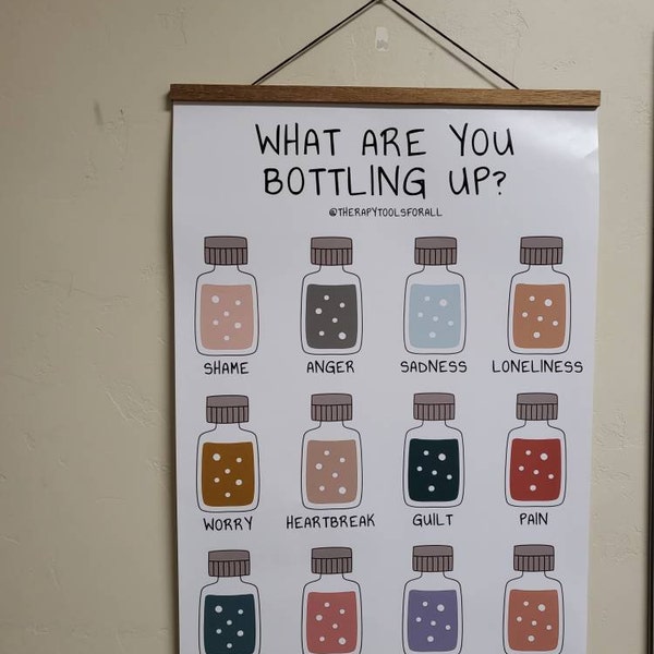 Bottling up Feelings Mental Health Digital Poster Self Awareness ...