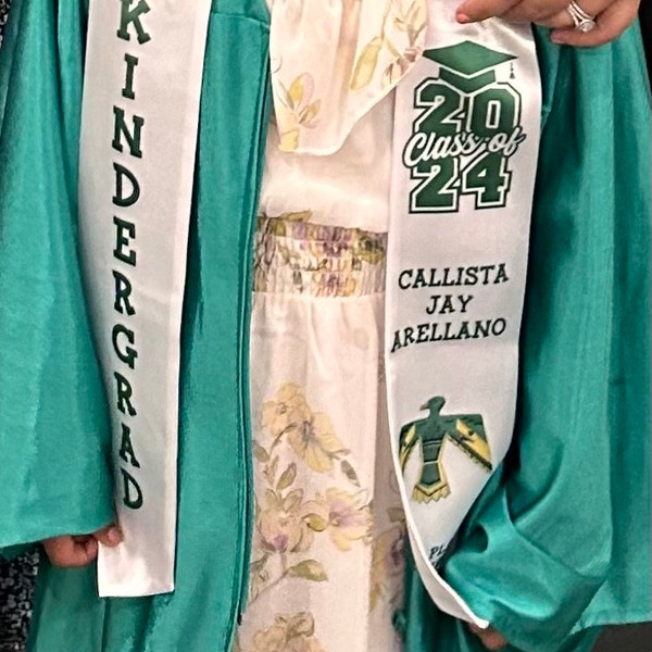 Pre-k Kindergarten Elementary Middle High School Personalized ...