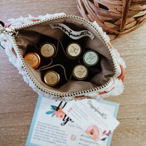 BLUSH Dropper Bottle 15ml 4 Pack - Etsy