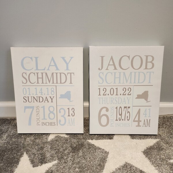 Peter Rabbit Nursery Decor Beatrix Potter Art Prints or CANVAS Baby Boy ...