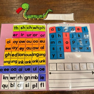 Alphabet Poster Classroom ABC Printable Decor Alphabet Sound Wall Mouth ...