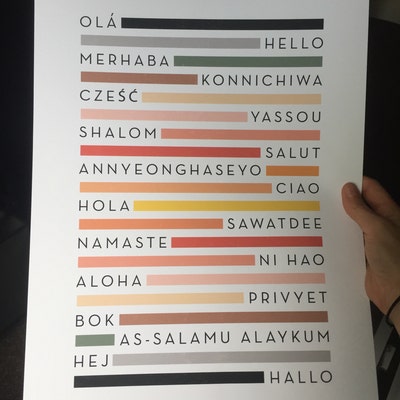 Hello Different Languages Greetings Print Languages Print House Global ...