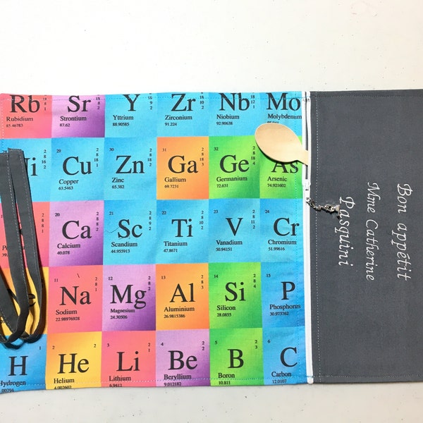 Science Fabric - Periodic Table Elements by Robyriker - Science Class ...