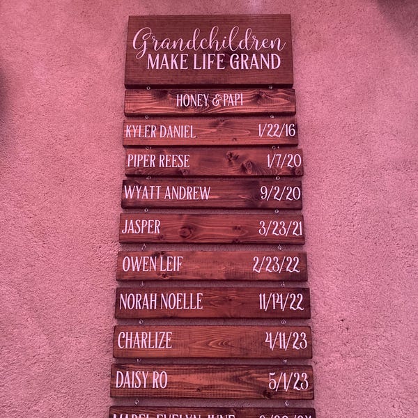 Name Slat Only | Add on for Existing Sign | for Grandchildren Sign - Etsy