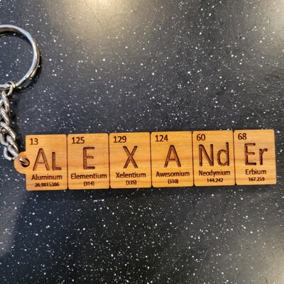 Custom Periodic Table Element Name Key Chain Backpack Clip . Custom ...