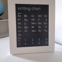 Alphabet and Number Poster for Homeschool or Classroom Decor - Etsy