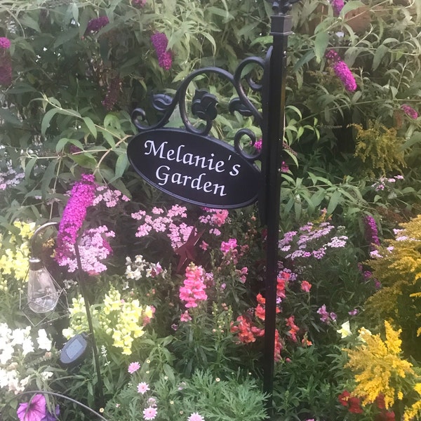 Park Ave Garden Sign - Etsy