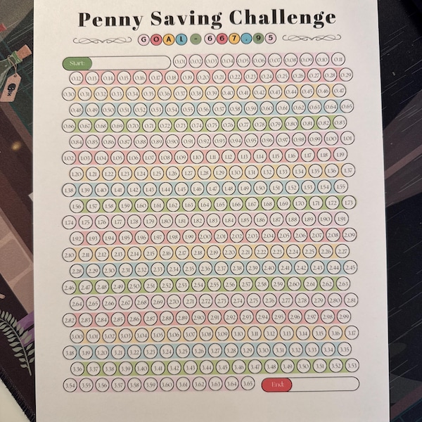 60K Saving Challenge, 100 Envelopes Challenge Printable, 60k Challenge ...