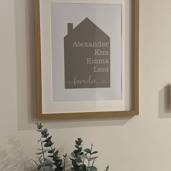 Personalized Family Picture, Poster for Family With Names and Years of ...
