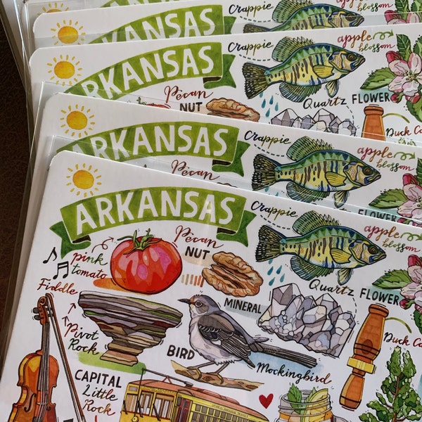 Arkansas State Postcard. - Etsy