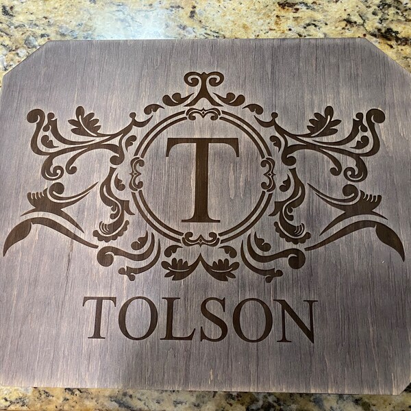 Urban City Map Glasses, Custom City Map Rocks Glass, Step Father Gift ...