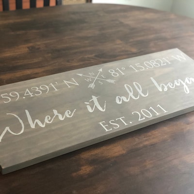 Coordinates Wood Sign Latitude Longitude Sign Where It All Began Sign ...