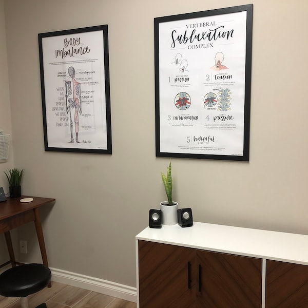 Body Imbalance Chiropractic Anatomy Poster - Etsy Canada