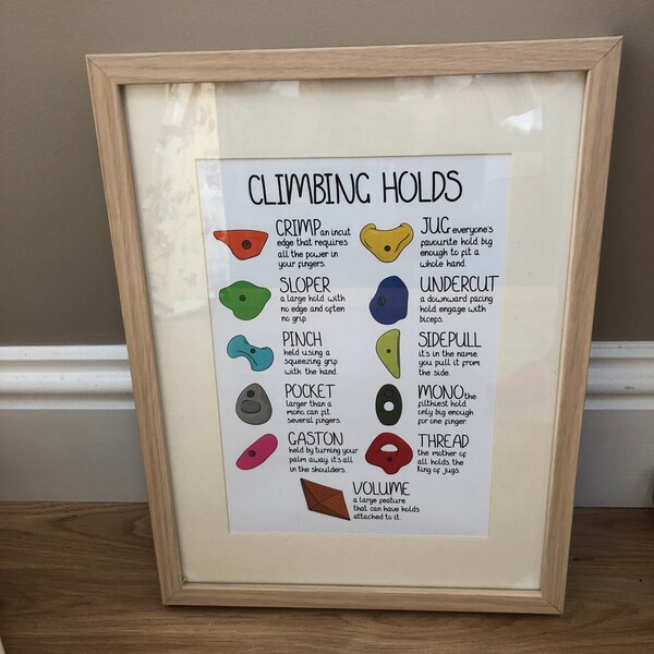 A to Z of Trad Climbing Poster Art Print A4: Alphabet - Climbing Gift ...