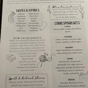 Runes and Rune Stones Cheat Sheet Printable Grimoire Pages - Etsy