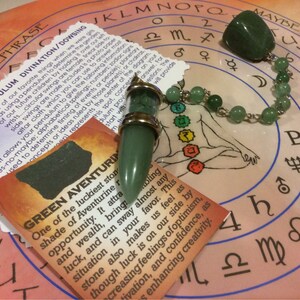 Printable Pendulum Mat Digital Download for Your Own | Etsy